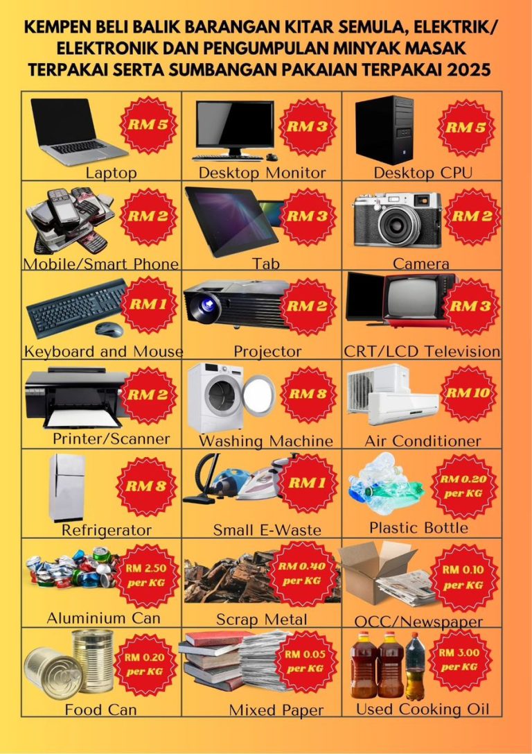 Recycling Buy-Back Campaign to be held in Padawan - UTUSAN SARAWAK