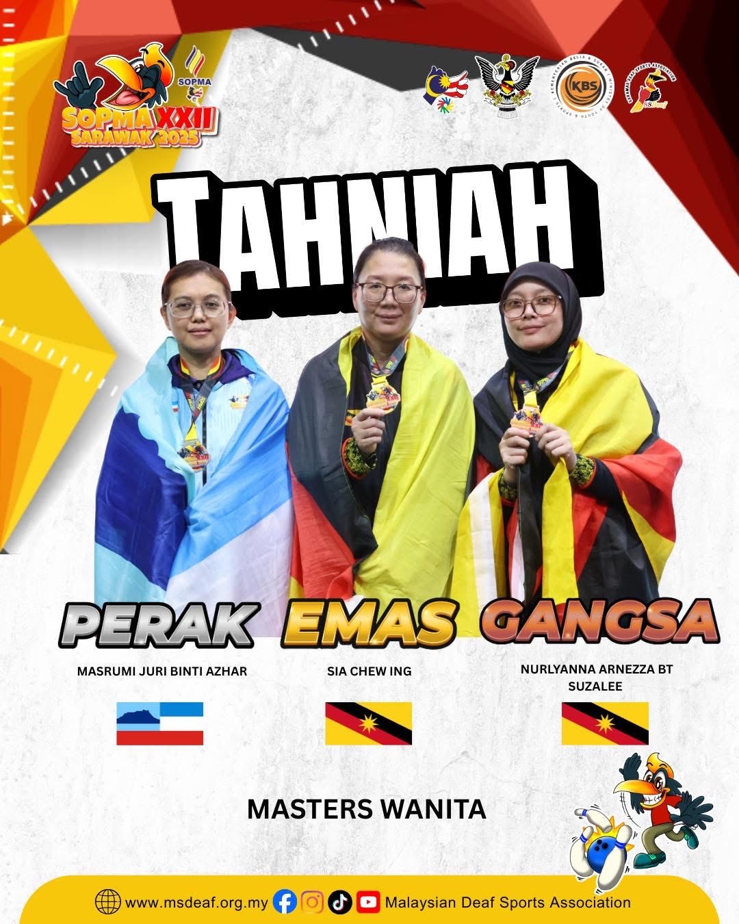 Sia Chew Ing sumbang emas terakhir, Sarawak tamat SOPMA 2025 di tempat ...