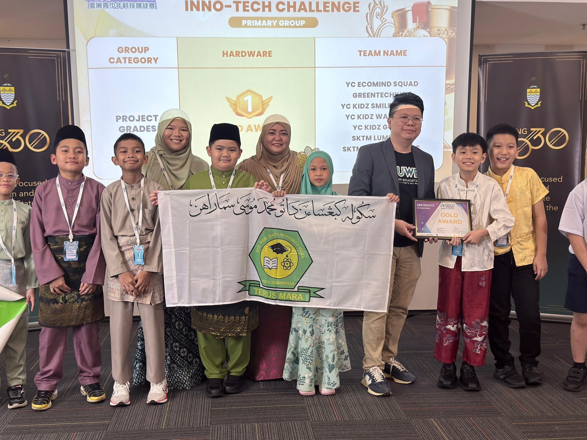 Eksklusif: Dua pasukan murid sekolah rendah dari Sarawak raih anugerah ...